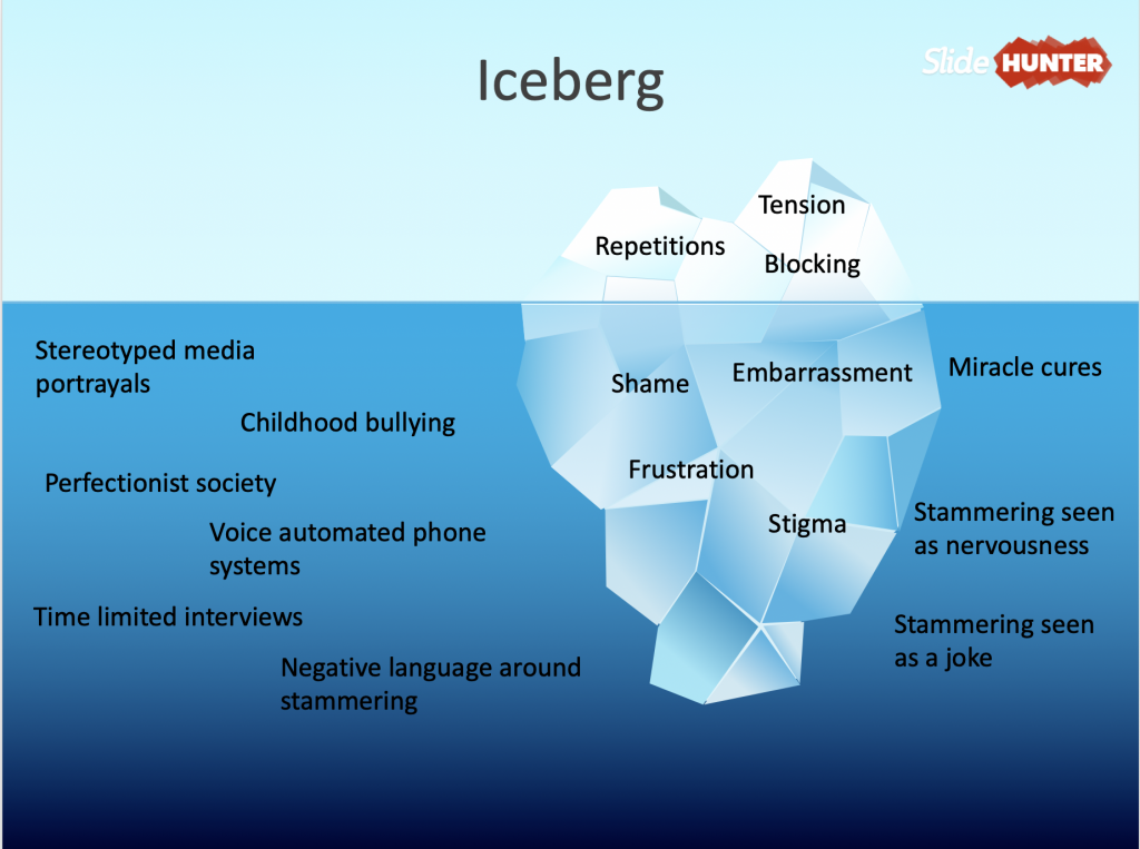 Re-imagining adult stammering therapy – Redefining Stammering